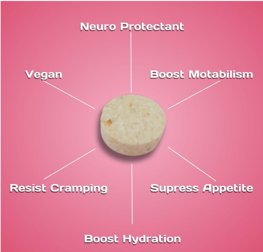 electrolyte gum for hydration support