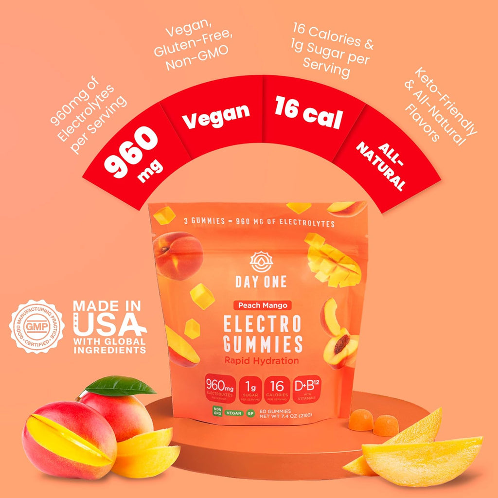 Electrolyte gummies for active lifestyles