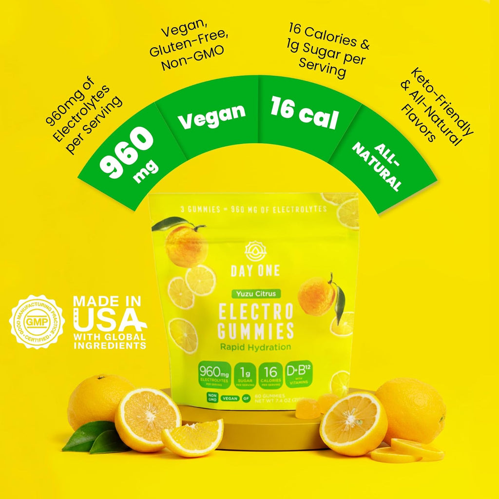 Electrolyte gummies for everyday hydration