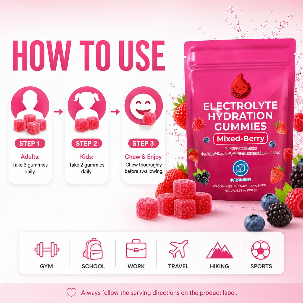 electrolyte gummies for hydration support