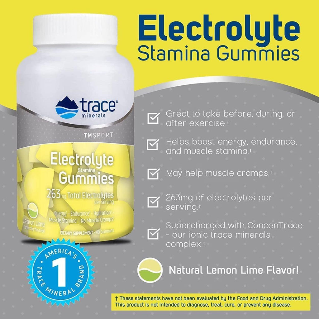 electrolyte gummies for post-workout recovery