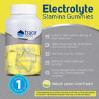 electrolyte gummies for post-workout recovery