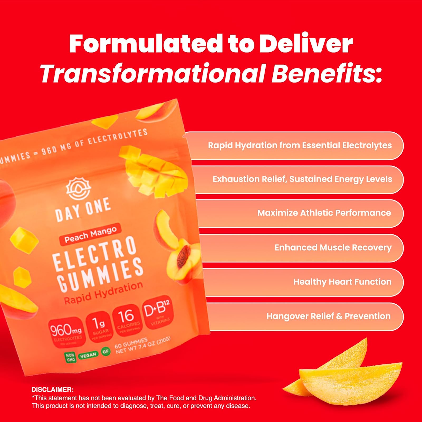 Electrolyte gummies for post-workout recovery