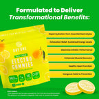 Electrolyte gummies for post-workout recovery