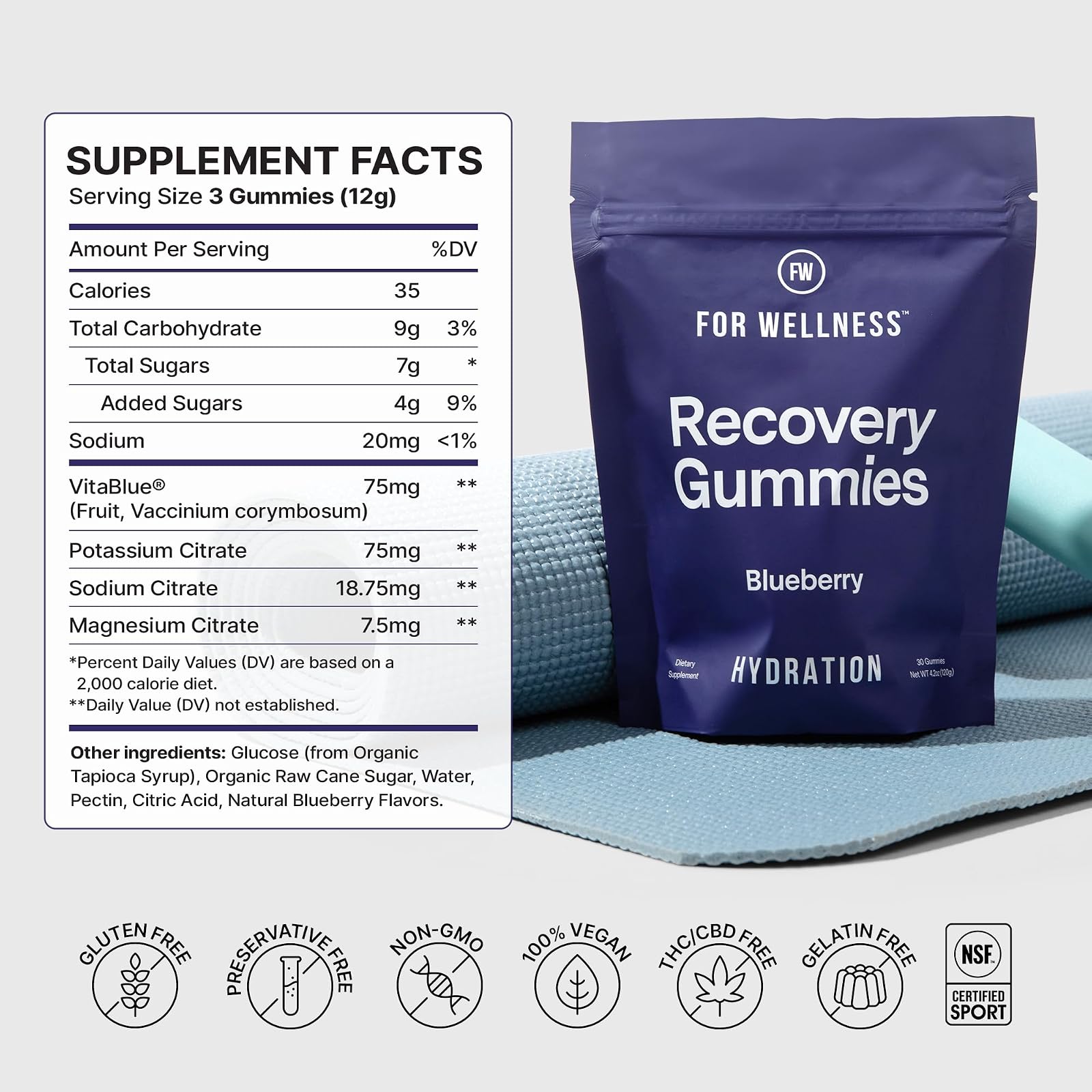 electrolyte gummies for post-workout replenishment