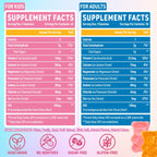 electrolyte gummies with essential minerals