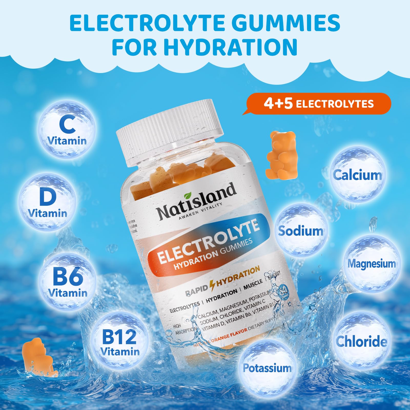 electrolyte gummies with essential minerals