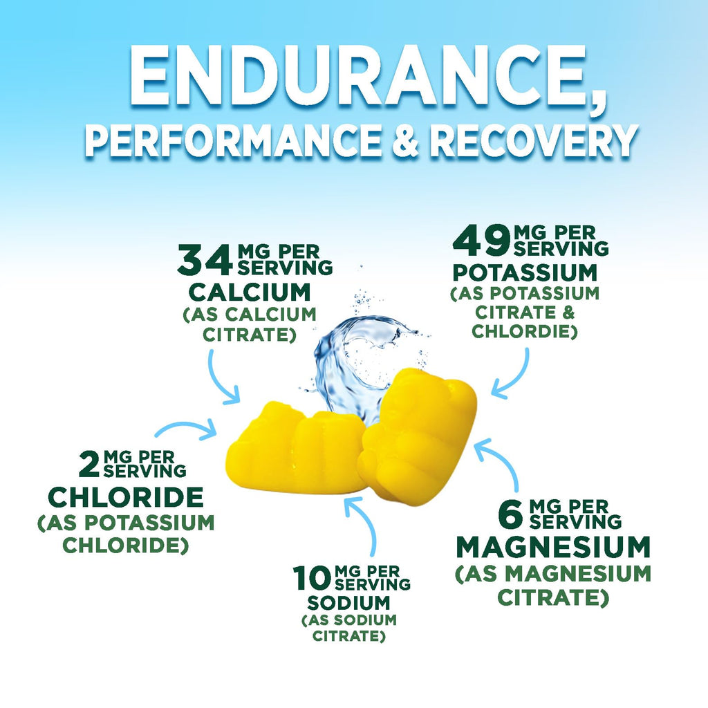 electrolyte gummies with essential minerals
