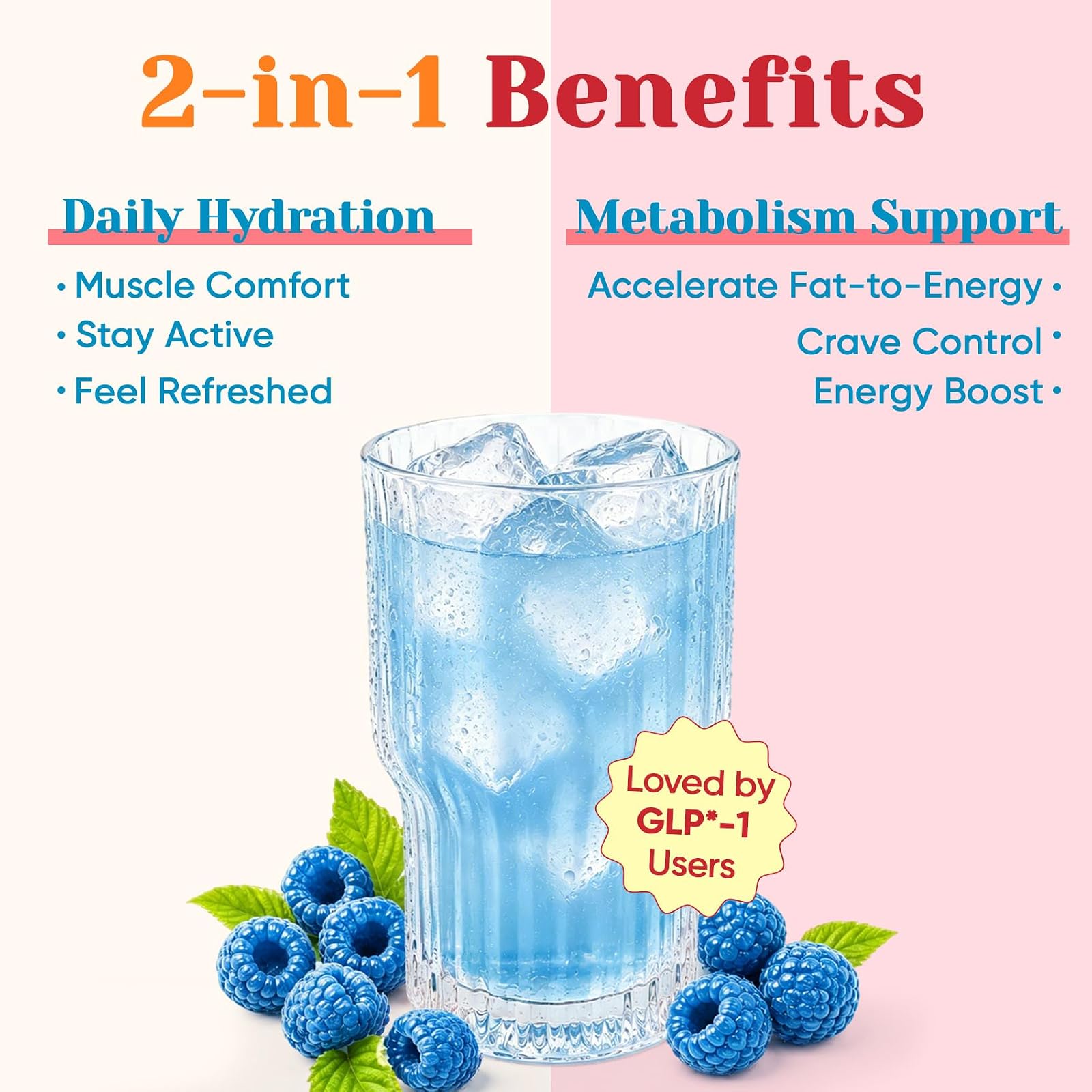 electrolyte hydration for active lifestyles