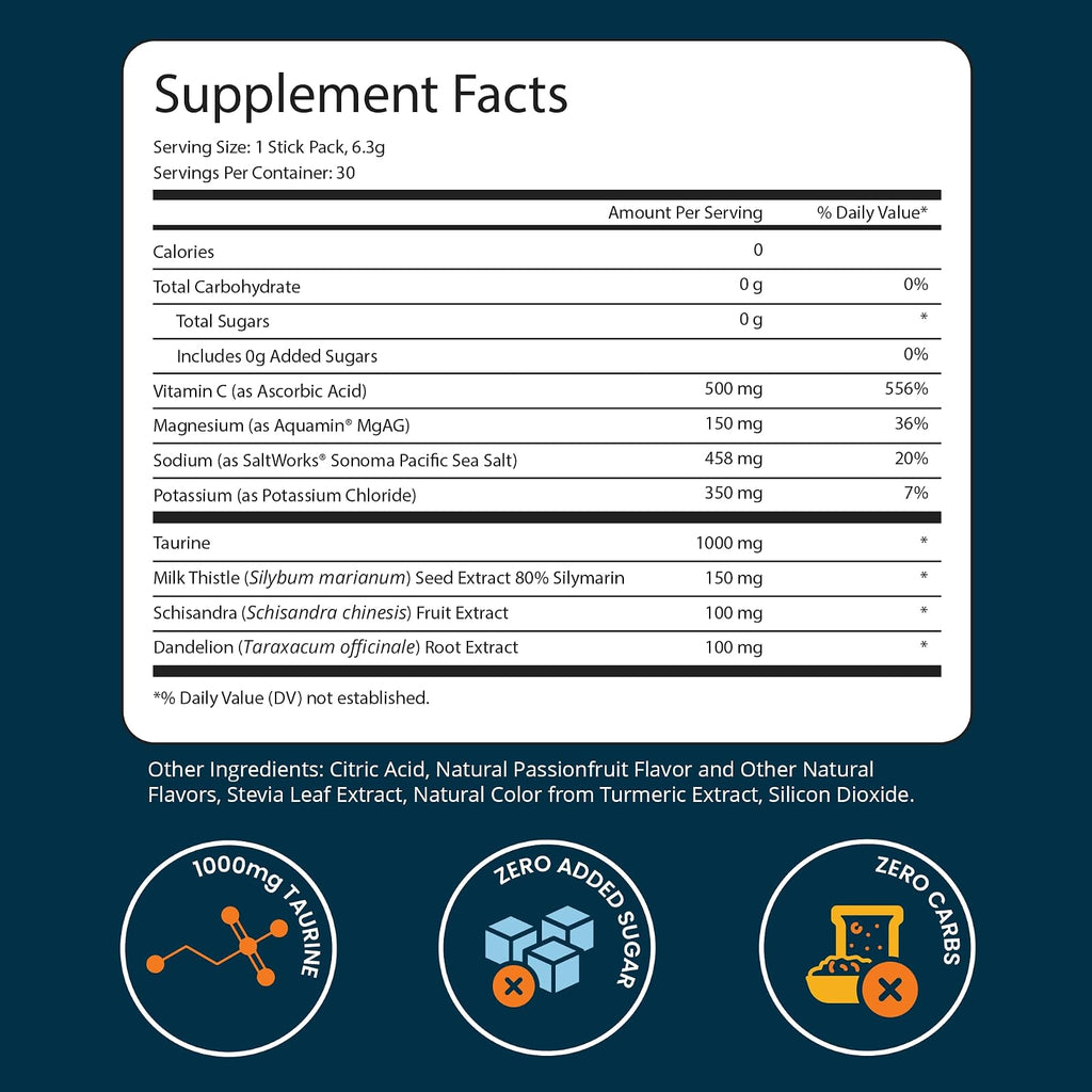 electrolyte hydration for active lifestyles