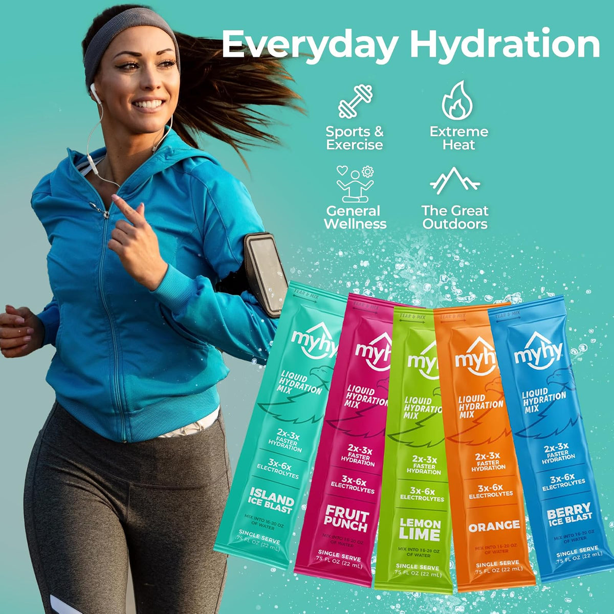 Electrolyte hydration for post-workout recovery