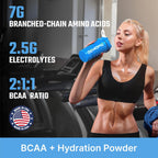 Electrolyte infused BCAA for hydration