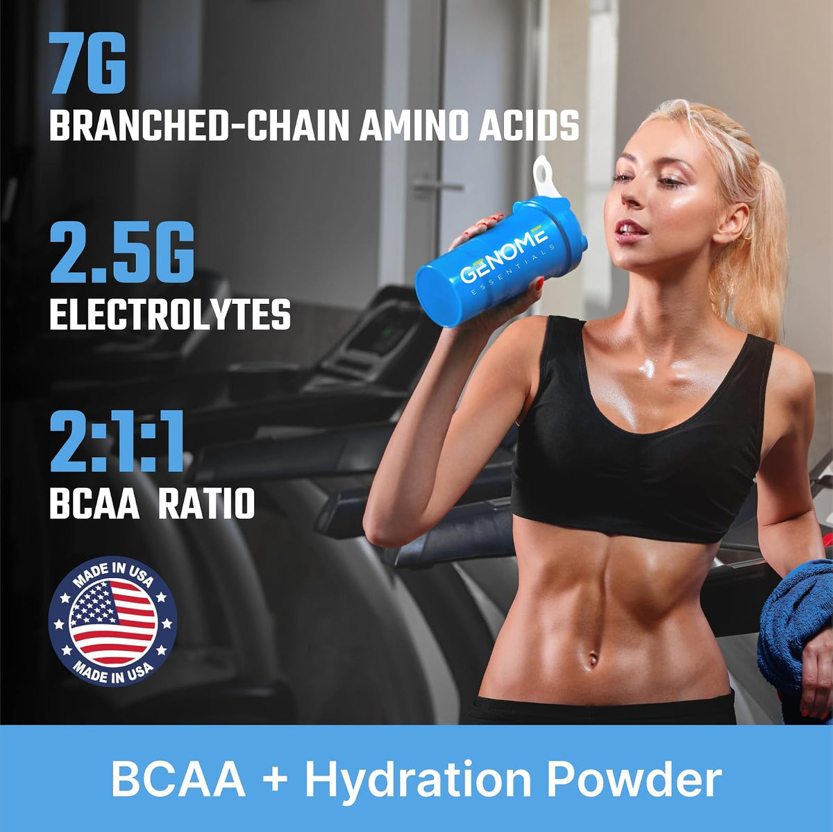 Electrolyte infused BCAA for hydration