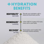 Electrolyte-infused creatine for hydration