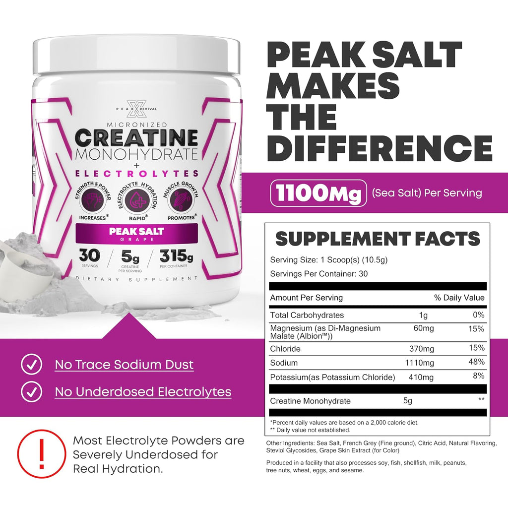 Electrolyte infused creatine supplement