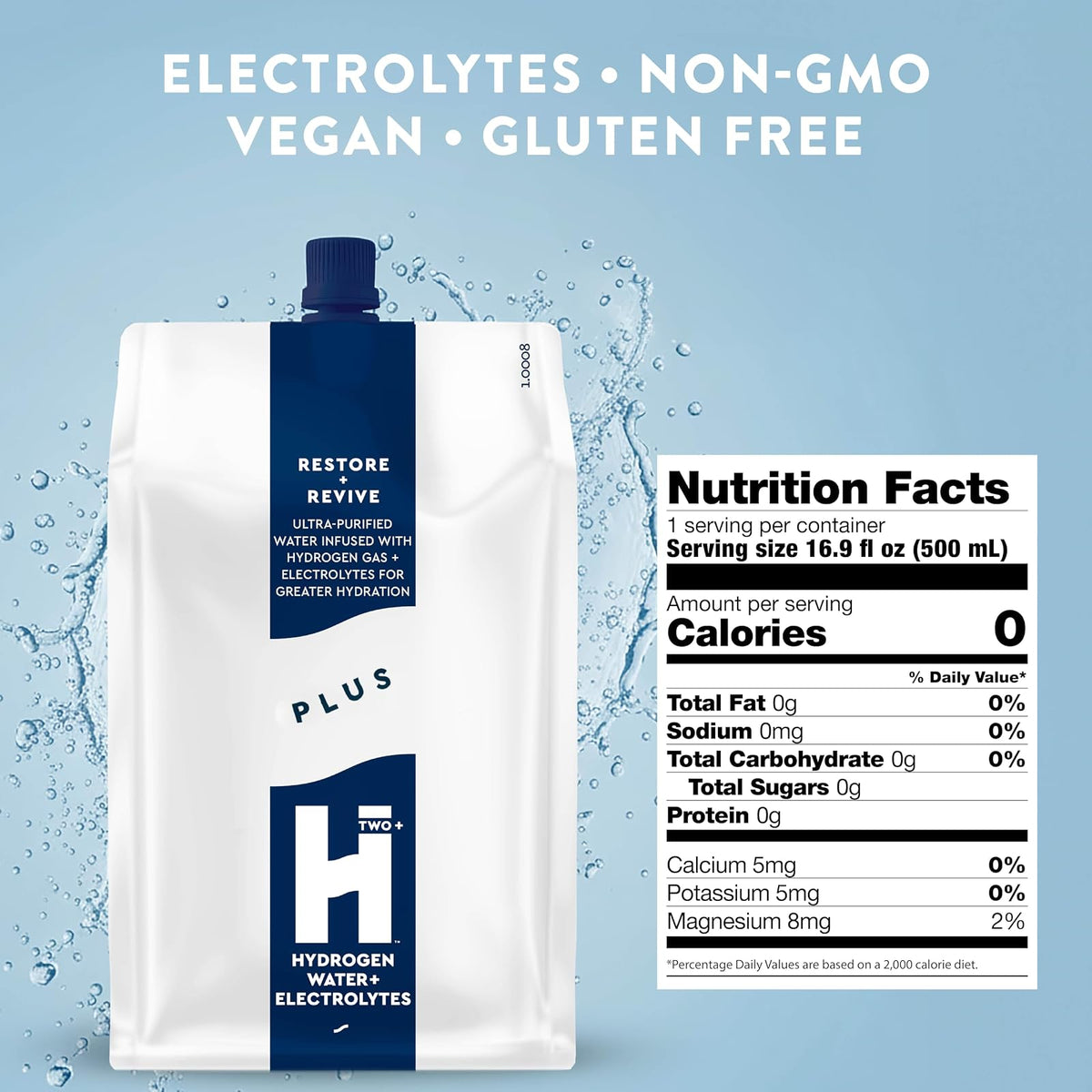 electrolyte infused hydrogen water pack
