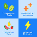 electrolyte infused vitamin b12 packets