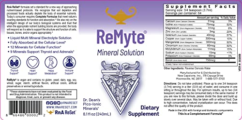 electrolyte minerals for energy boost
