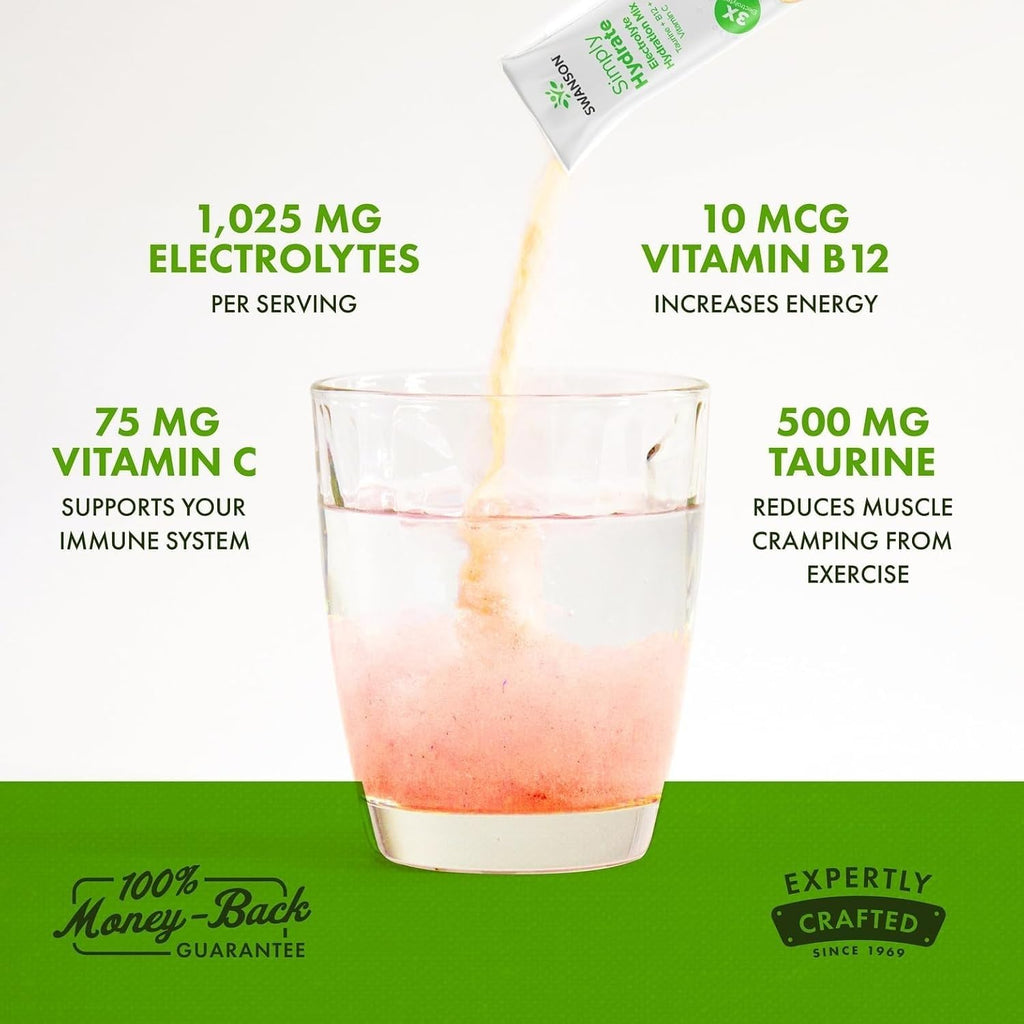electrolyte mix for active lifestyles