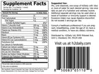 Electrolyte mix for active lifestyles
