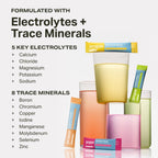 Electrolyte mix for active lifestyles