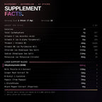 Electrolyte mix for hydration