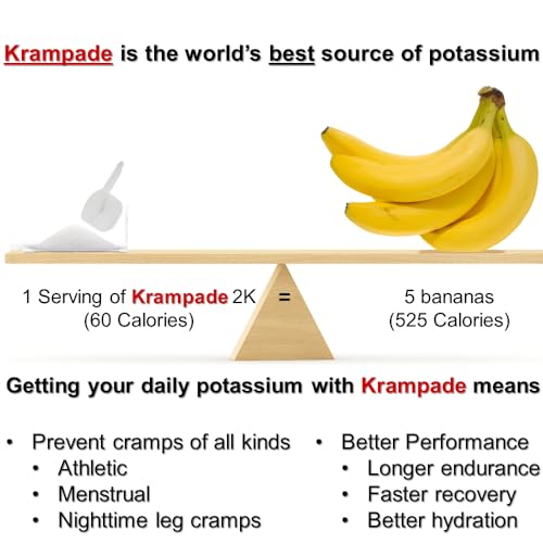electrolyte mix for post-workout recovery