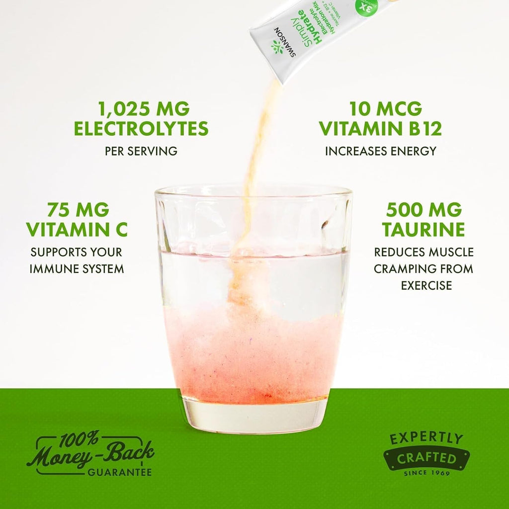 electrolyte mix for post-workout recovery