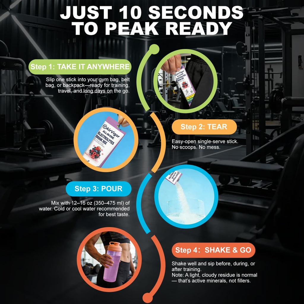 electrolyte mix for post-workout recovery
