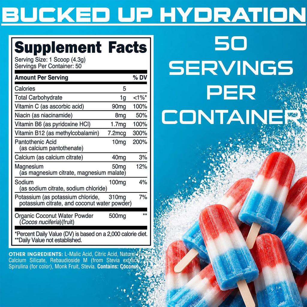 Electrolyte mix for post-workout recovery
