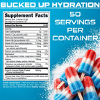 Electrolyte mix for post-workout recovery