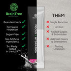Electrolyte mix for post-workout recovery