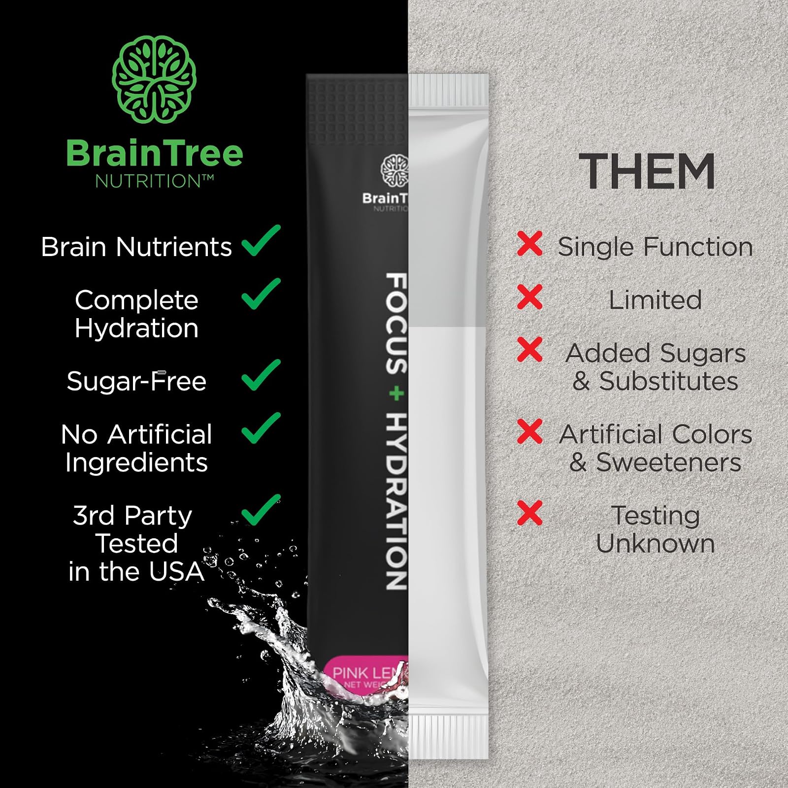 Electrolyte mix for post-workout recovery