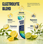 Electrolyte mix for sports recovery
