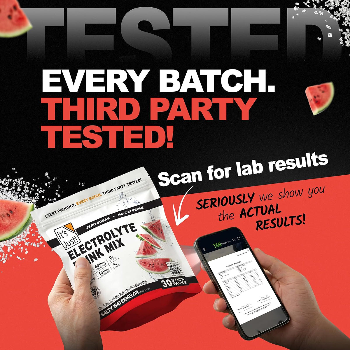 Electrolyte mix for sports recovery
