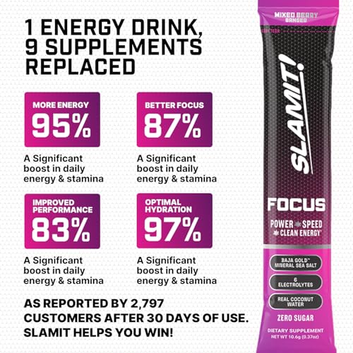 Electrolyte mix for sports recovery