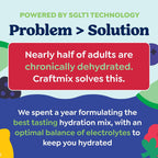 electrolyte mix for summer refreshment