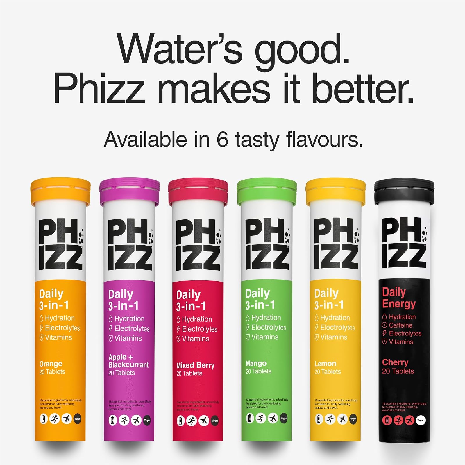Electrolyte multivitamin for post-workout recovery