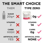 electrolyte packets for active lifestyle