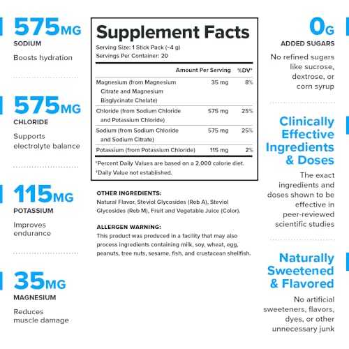 electrolyte packets for active lifestyle