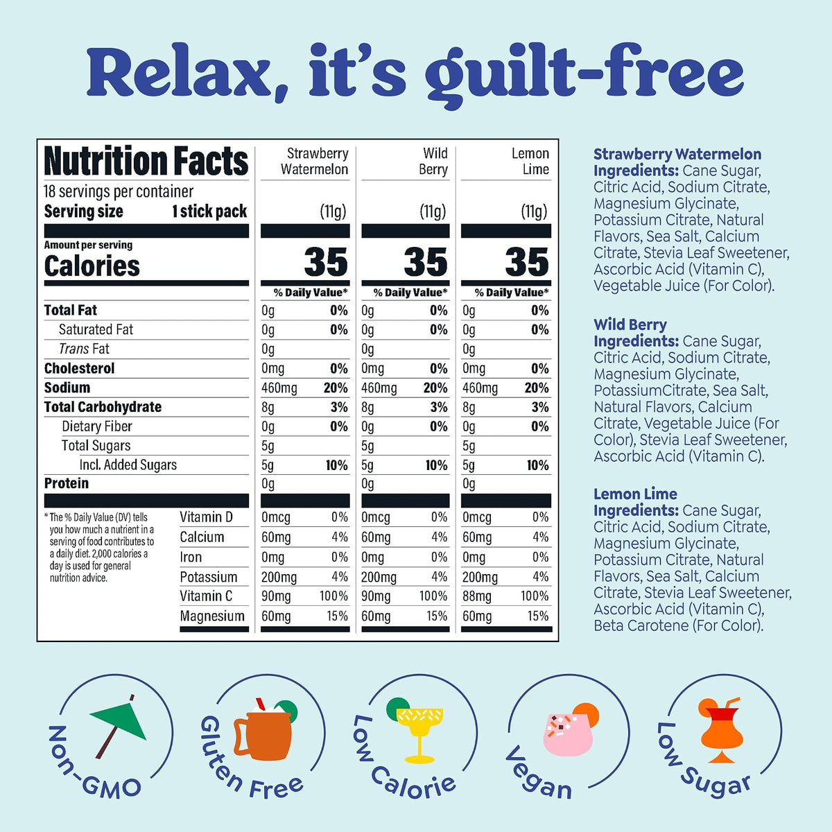 electrolyte packets for active lifestyles