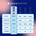 electrolyte packets for daily hydration