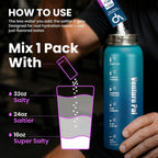Electrolyte packets for enhanced performance