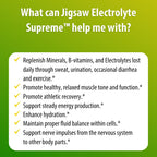 Electrolyte packets for post-workout recovery