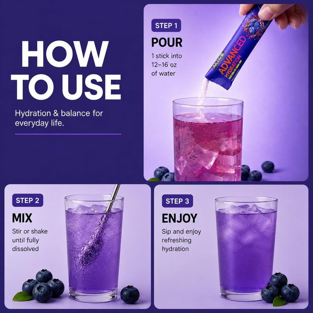 Electrolyte packets for post-workout recovery