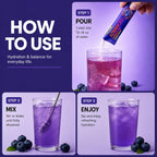 Electrolyte packets for post-workout recovery