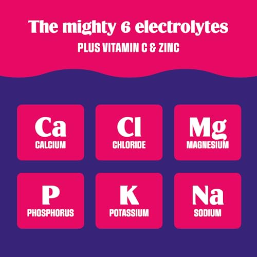 Electrolyte packets for post-workout replenishment