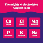 Electrolyte packets for post-workout replenishment