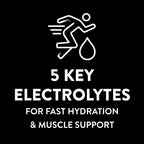 Electrolyte packets for quick rehydration