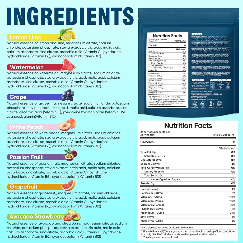 electrolyte packets for sports hydration